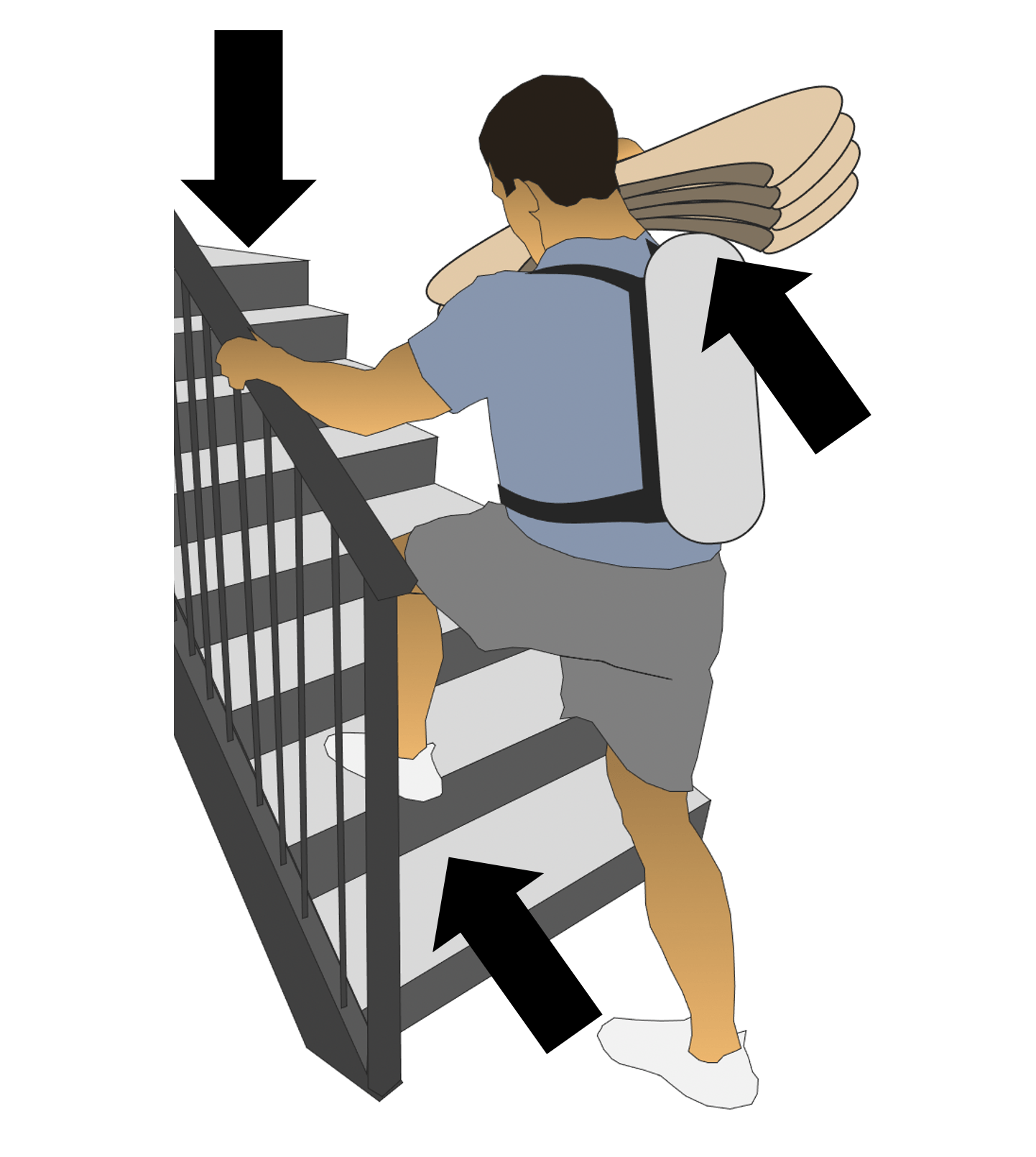 Mastering the Timed Firefighter Physical Ability Test - FHP New